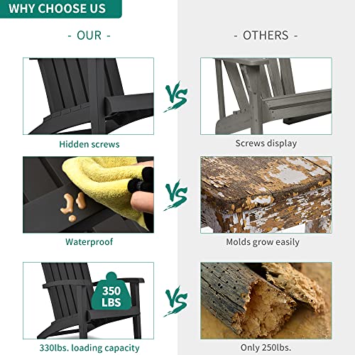 YITAHOME Adirondack Chair for Outdoor Patio, Weatherproof Maintenance-Free Patio Chair, Easy Assembly, Screw Hidden Outdoor Chairs for Patio, Fire Pit, Deck, Yard, Pool, Campfire - 1 Pack, Black