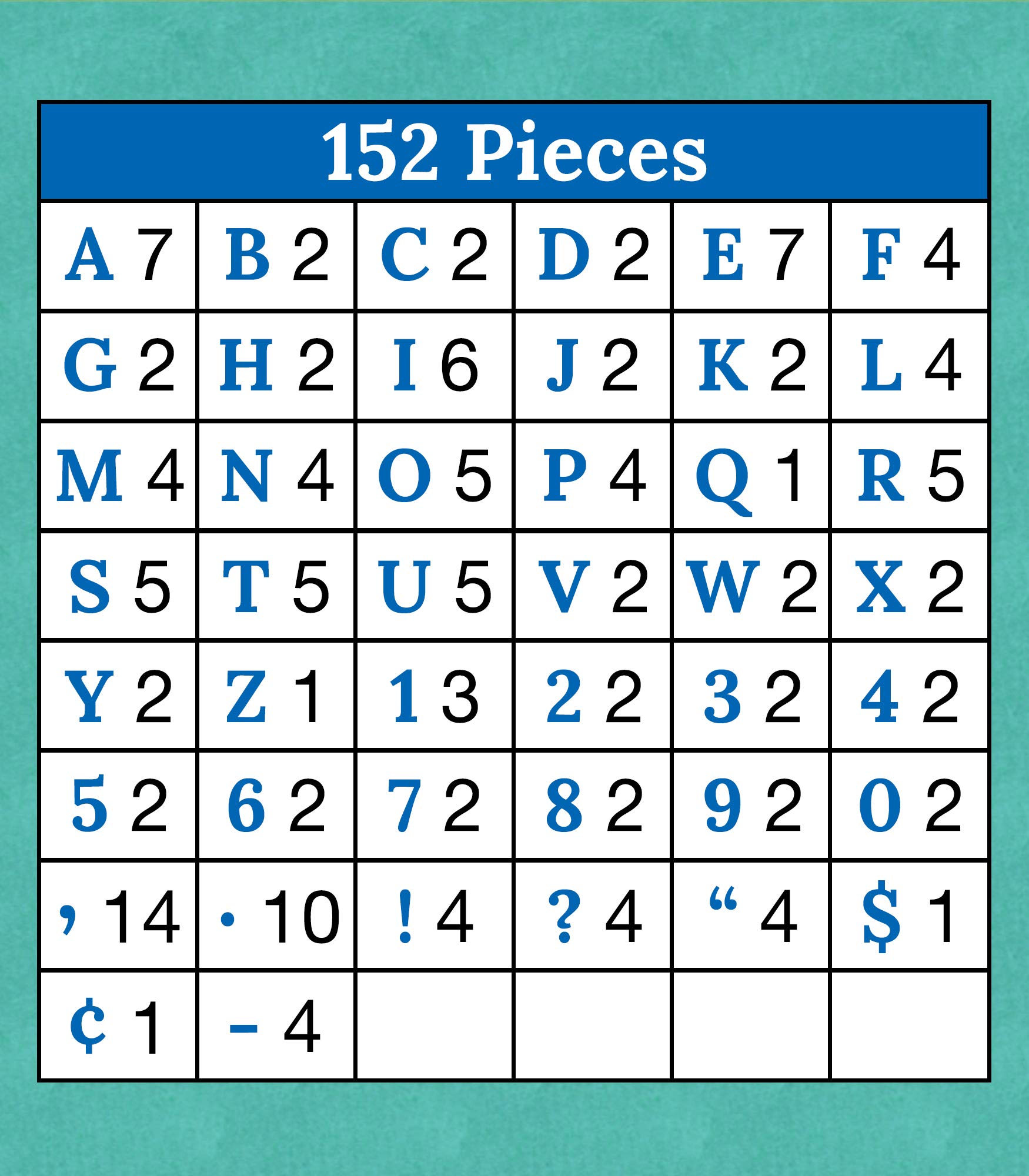 Carson Dellosa 4 In. Colorful Bulletin Board Letters For Classroom, Uppercase Alphabet Letters, Numbers, And Punctuation Cutouts, Colorful Letters For Bulletin Board (152 Pcs.)