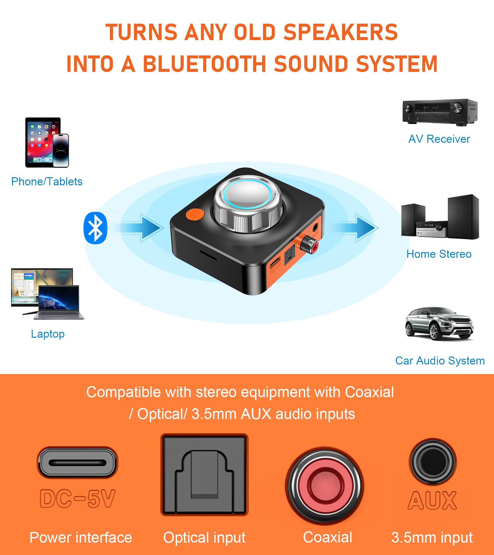 KAIY Bluetooth Audio Receiver, 3D Surround HiFi Music Streaming, 3.5mm AUX, Optical, Coaxial, TF Card Compatible, 33ft Range, No Battery