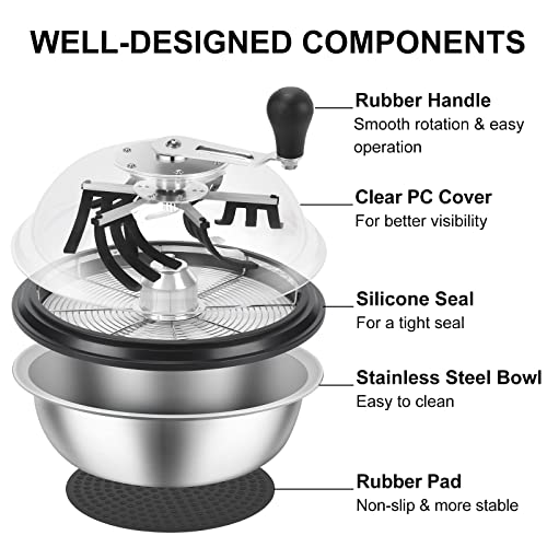 MELONFARM 16-Inch Bud Leaf Bowl Trimmer Twisted Spin Cut for Hydroponic Plant with Sharp Stainless Steel Blades