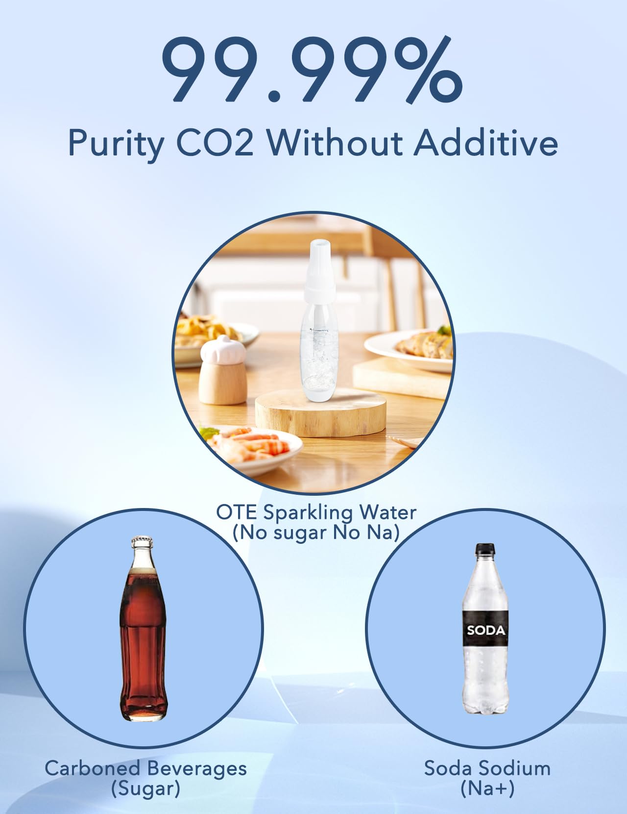 ZLXHDL Portable Soda Water Maker, 1000ml Household Soda Water Makers Carbonated Water Soda Streaming Machine for Home(CO2 Cartridges Not Included)