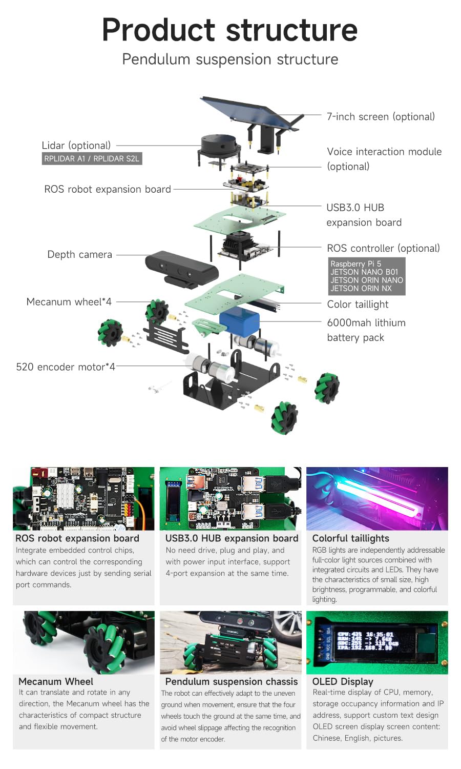 Rosmaster X3 Artificial Intelligence Ubuntu22.04 Jetson Orin Nx 8GB Project Learning Smart Robot Electronic Kit Based on Jetson Orin NX(NOT Include)