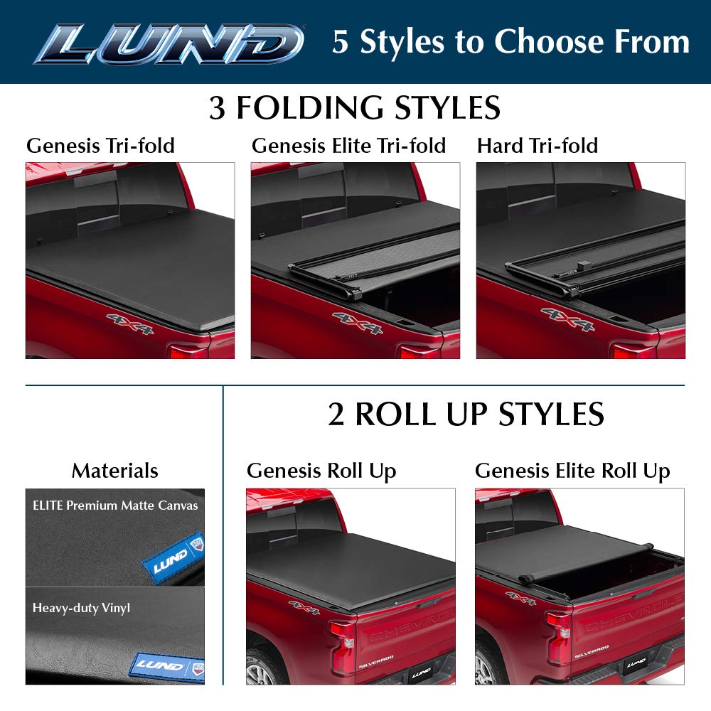 Lund Genesis Roll Up Soft Roll Up Truck Bed Tonneau Cover | 96063 | Fits 2003 - 2018, 2019 - 2020 Classic Dodge Ram 1500 8' Bed (96")