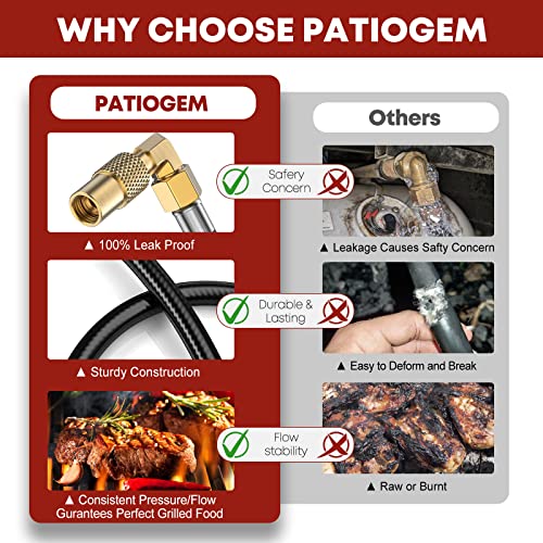 PatioGem Improved Propane Quick Connect Hose, 7FT RV Propane Hose with Blackstone Propane Adapter, Quick Connect Propane Hose for Rv to Grill, Fit for Blackstone 22 Inch Griddle & 17β Blackstone Grill