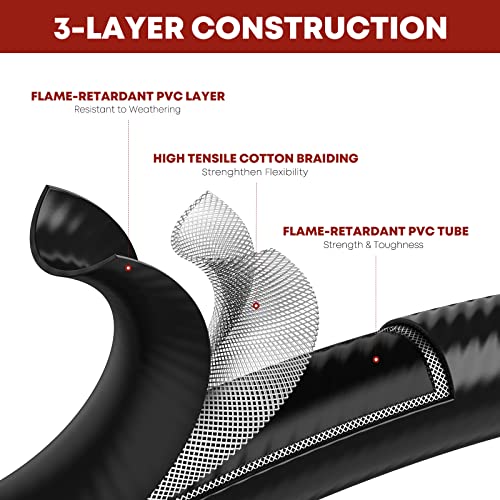PatioGem Improved Propane Quick Connect Hose, 7FT RV Propane Hose with Blackstone Propane Adapter, Quick Connect Propane Hose for Rv to Grill, Fit for Blackstone 22 Inch Griddle & 17β Blackstone Grill