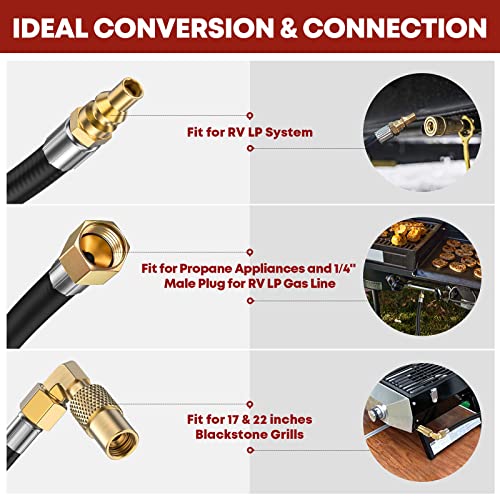 PatioGem Improved Propane Quick Connect Hose, 7FT RV Propane Hose with Blackstone Propane Adapter, Quick Connect Propane Hose for Rv to Grill, Fit for Blackstone 22 Inch Griddle & 17β Blackstone Grill