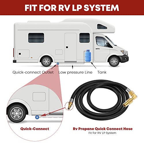PatioGem Improved Propane Quick Connect Hose, 7FT RV Propane Hose with Blackstone Propane Adapter, Quick Connect Propane Hose for Rv to Grill, Fit for Blackstone 22 Inch Griddle & 17β Blackstone Grill