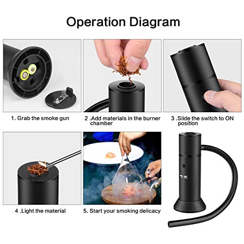 TMKEFFC Smoking Gun Portable Smoker Infuser, Handheld Cocktail Smoke Food Smoker for Meat, Sous Vide, Drinks, Cheese, Cup Cover and Wood Chips Included, Black