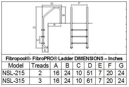 FibroPRO® Stainless Steel In Ground Swimming Pool Ladder with Easy Mount Legs (3 Step)