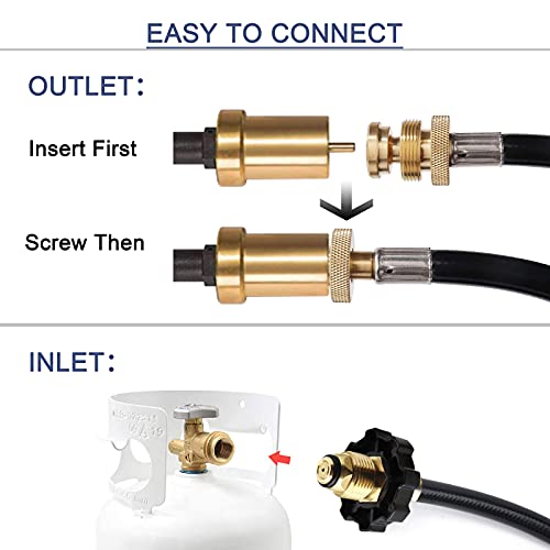 GCBSAEQ 5FT 1lb to 20lb Propane Hose Adapter POL Converts, Fit for Mr. Heater Buddy Heater, Blackstone Griddle, Coleman Stove