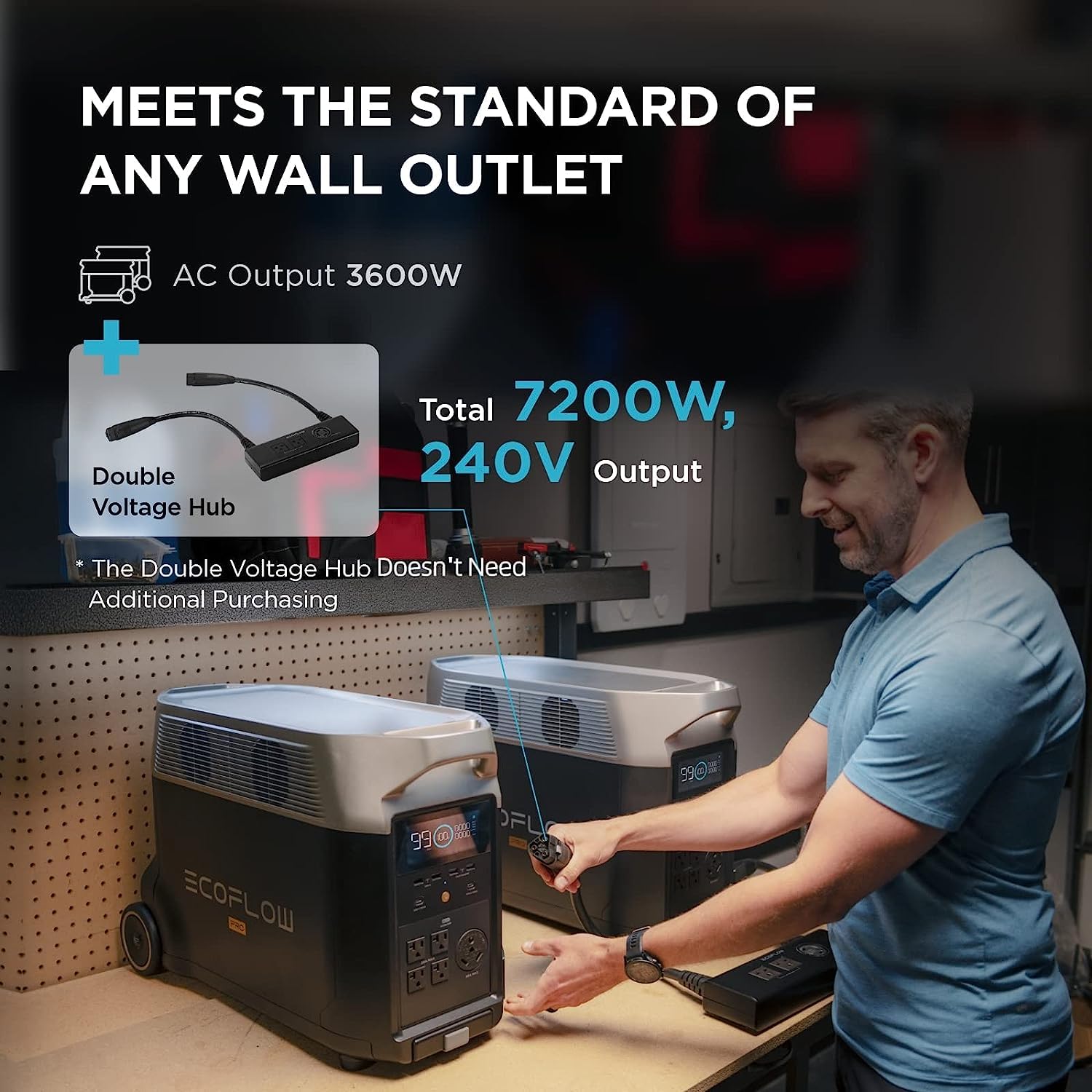 EF ECOFLOW 240V/7200Wh Home Battery Backup Solution: 2 DELTA Pro+Double Voltage Hub+Transfer Switch, 7200W Lifepo4 Power Station, Solar Generator for Home Use, Power Outage, Emergency