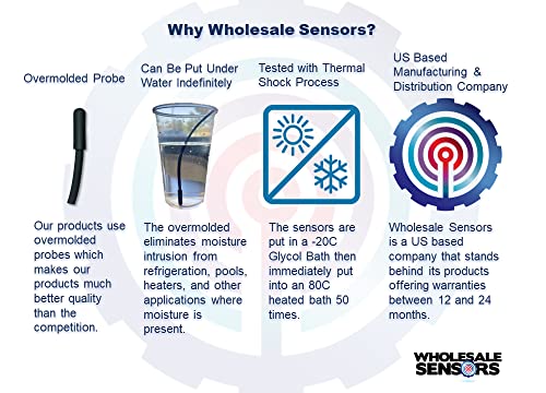 Wholesale Sensors Replacement for Pentair 473665 Probe Thermistor Defrost Sensor for Pool & Spa Heat Pump 12 Month Warranty