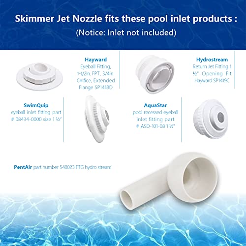 ChangTa Directional Pool Skimmer Jet Return Nozzle Compatible with Inside Most Swimming Pools Hydrostream Return Inlet Fitting Reduce Skimmer Net Maintenance Fits Pool Rakes Skimmers & Nets Parts