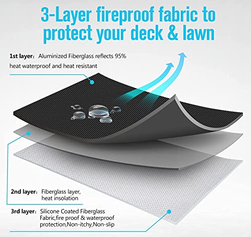 SIRUITON Large Under Grill Mats, 75″x36 inch Under BBQ Mat Protect Decks and Patios from Grease Splatter, Absorbent Oil Reusable and Washable, Fire Pit Ember Mat