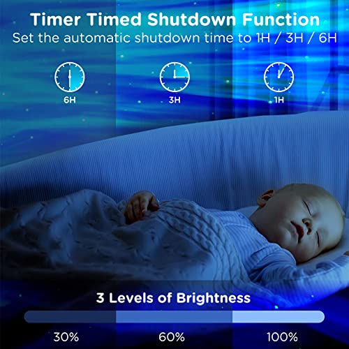 Star Projector & Night Light Projector, 3 in 1 Galaxy Projector with Bluetooth Speaker, with 15 Lighting Modes, Remote Control & Timer, for Kids Adults Decor Bedroom/Party/Gathering/Christmas