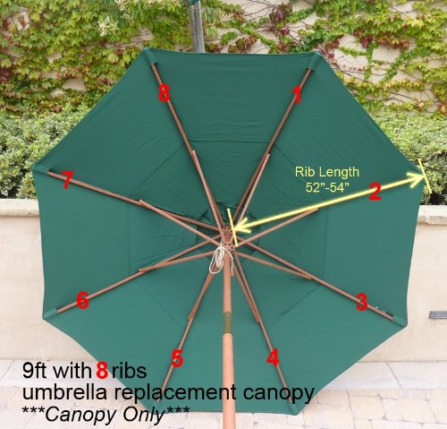 Formosa Covers 9ft Replacement Canopy 8 ribs in Hunter Green (Canopy only)