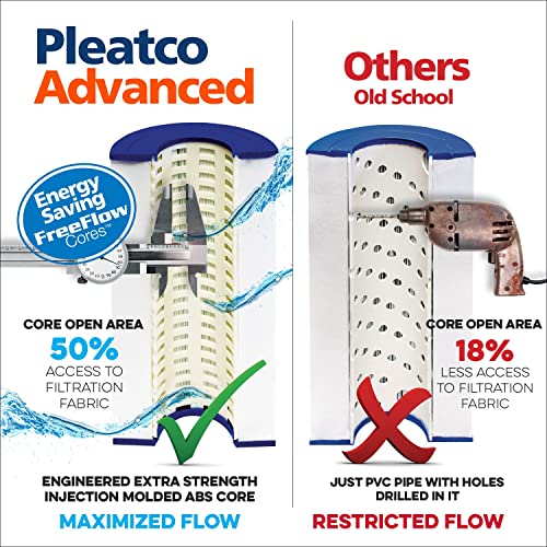 Pleatco PCST120-EC Spa Filter Cartridge Replacement for Unicel: C-5351, Filbur: FC-2976, OEM Part Numbers: 817-0147, White