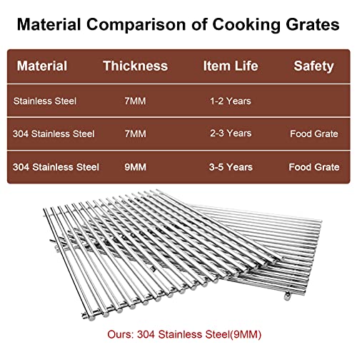 QuliMetal SUS304 Flavor Bars, SUS304 Heat Deflectors and 9MM SUS304 Cooking Grates for Weber Genesis 300 E310 E320 E330 S310 S330 (with Front Control Knobs)
