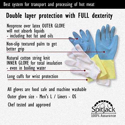 SpitJack Neoprene Barbecue Heat Resistant Pork and Meat Pulling Gloves, Meat Carving/Meat Handling/BBQ Heat Gloves for Carving and Smoking