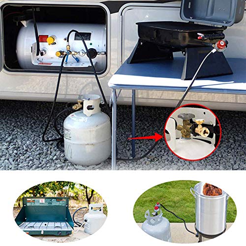 LONGADS Propane Tank Adapter Converts POL LP Tank Service Valve to QCC1/Type1 with Propane,Adapter with Propane Tank Gauge Propane Tank Adapter Old to New Connection Type for Propane Tank Equipment