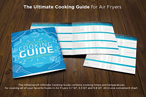 Air Fryer Rack Accessory Compatible with Costzon, Ninja, Power Airfryer Oven, Costway, Chulux, Farberware, Avalon Bay, Waterjoy, Cozyna, Keemo + More | Kebab Skewers + Cooking Times Cheat Sheet