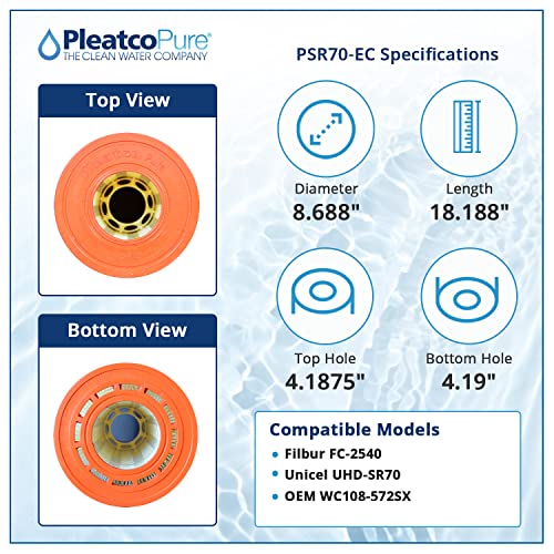 Pleatco PSR70-EC Pool Filter Cartridge Replacement for Unicel: UHD-SR70, Filbur: FC-2540, OEM Part Numbers: WC108-572SX, White