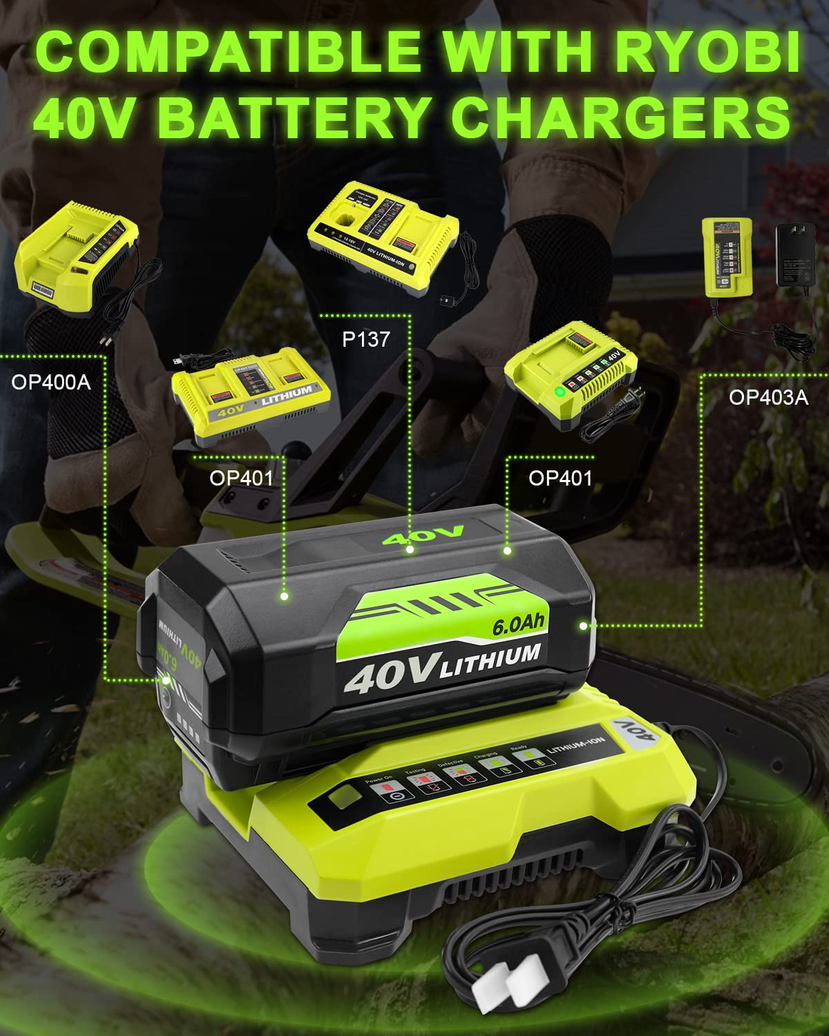 OP4026 6000mAh Replacement Battery Compatible with Ryobi 40V Lithium Battery OP4050A OP40601 OP4026A OP4040 OP4030 OP4050 OP4015 OP40261 OP40201 OP40301 OP40401 Cordless Power Tools(Green-2Pack)