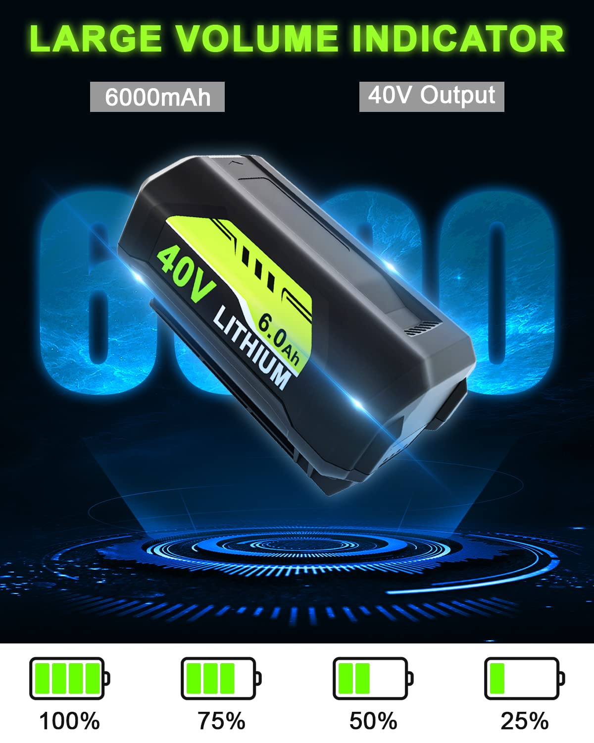 OP4026 6000mAh Replacement Battery Compatible with Ryobi 40V Lithium Battery OP4050A OP40601 OP4026A OP4040 OP4030 OP4050 OP4015 OP40261 OP40201 OP40301 OP40401 Cordless Power Tools(Green-2Pack)