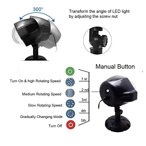 UPODA LED Snowfall Projector Lights Outdoor Christmas Snowfall Light Waterproof with Wireless Remote for Garden House Xmas, Valentineās Day, Wedding, Parties