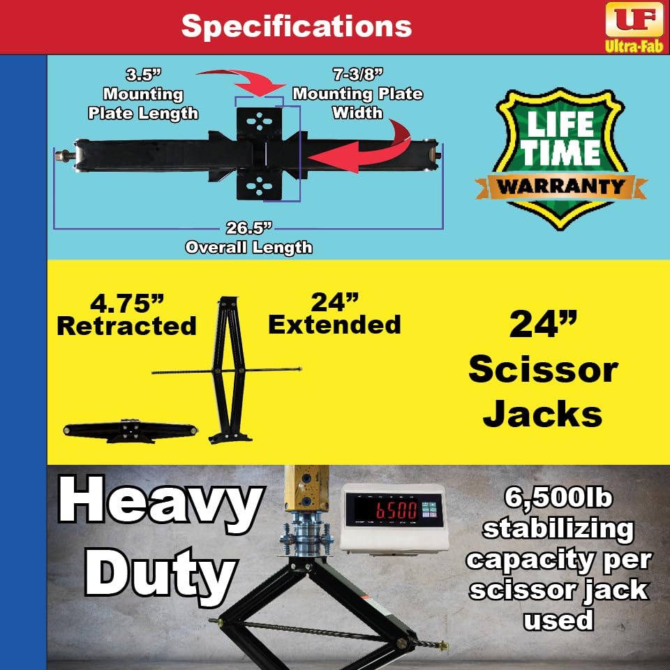 Ultra-Fab Products 48-979006 24" Ultra Scissor Jack