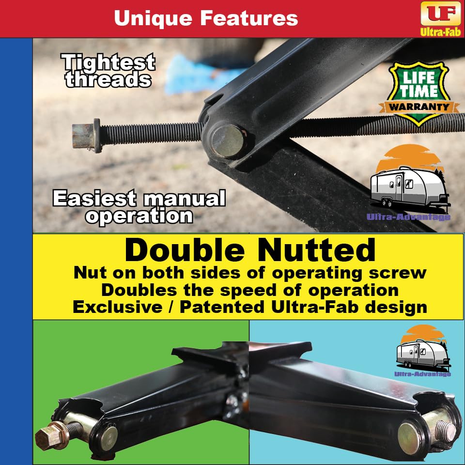 Ultra-Fab Products 48-979006 24" Ultra Scissor Jack