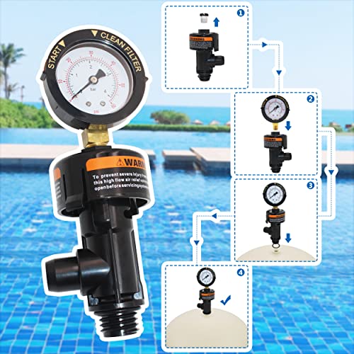 TIROAR 98209800 Manual Air Relief Valve with Pressure Gauge Replacement for Pentair Pool and Spa Filter (2Pack)