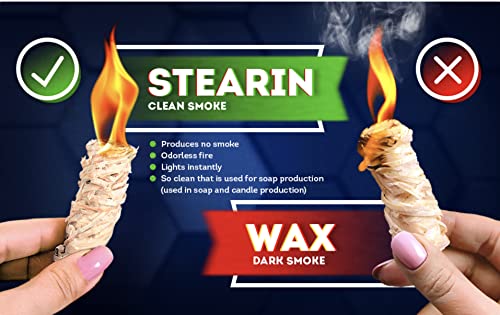 Fire Starters for Wood Stove, BBQ, Fireplace, Charcoal Starter, Campfires,Pellet Stove,Chimney, Fire Pit, BBQ, Waterproof Odorless Safe for Indoor/Outdoor Use - Quick Natural Firestarter (Pack of 20)