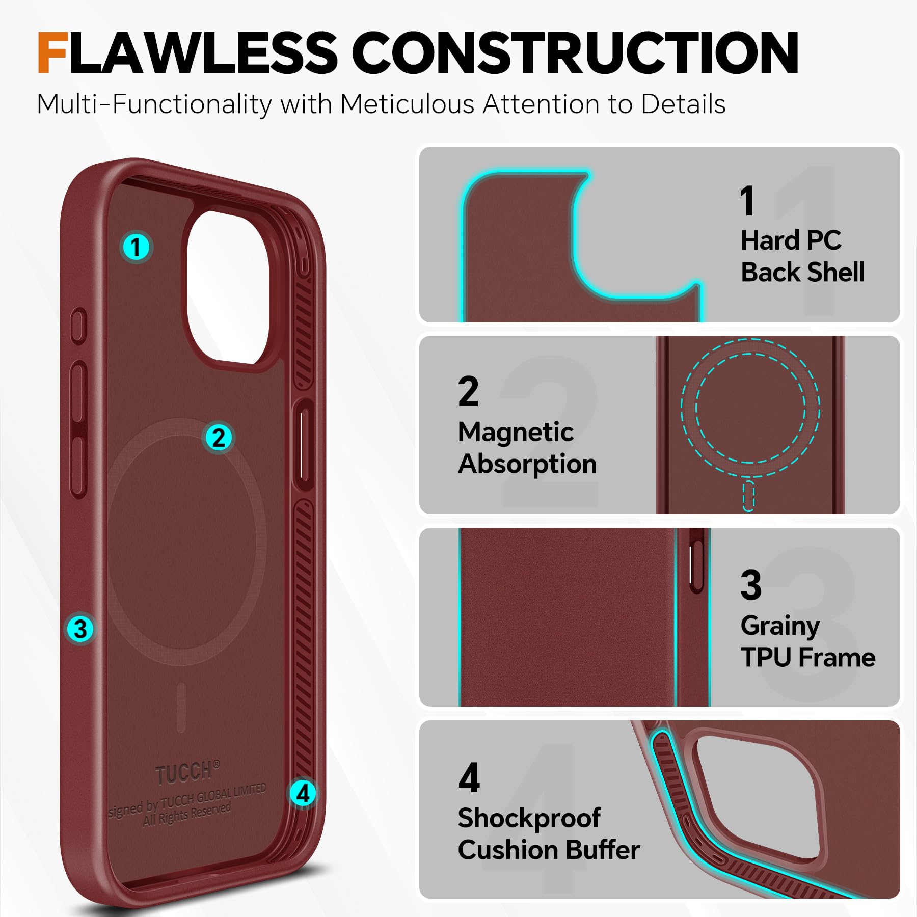 TUCCH Wallet Case for iPhone 15 Pro Max, [Removable] Stand RFID Blocking 4 Card Slots Wireless Charging Protective Case, 2-in-1 Detachable PU Leather Folio Compatible with iPhone 15 Pro Max, Dark Red
