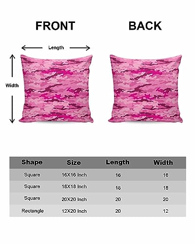2 Packs Decorative Cotton Throw Pillow Covers, Camouflage Netting Camo Pink 18 x 18 Inch Square Reversible Soft Cushion Case for Couch Bedroom Sofa Living Room Chair Car