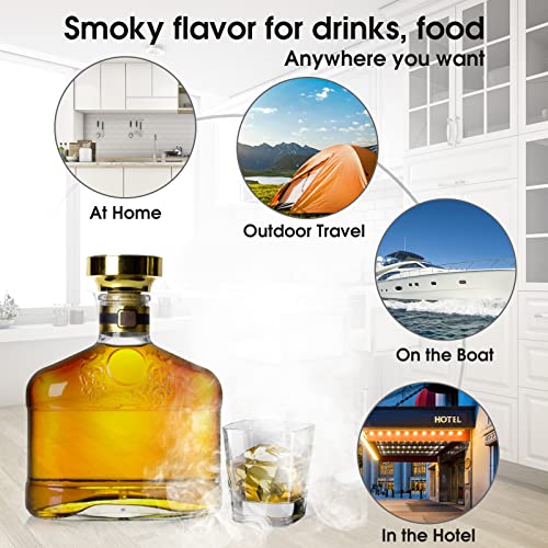 Safer US- Design Smoking Gun Making Smoked Flavor Meat Veggies Drinking in Few Seconds-Gift Box and Storage Packingā¦