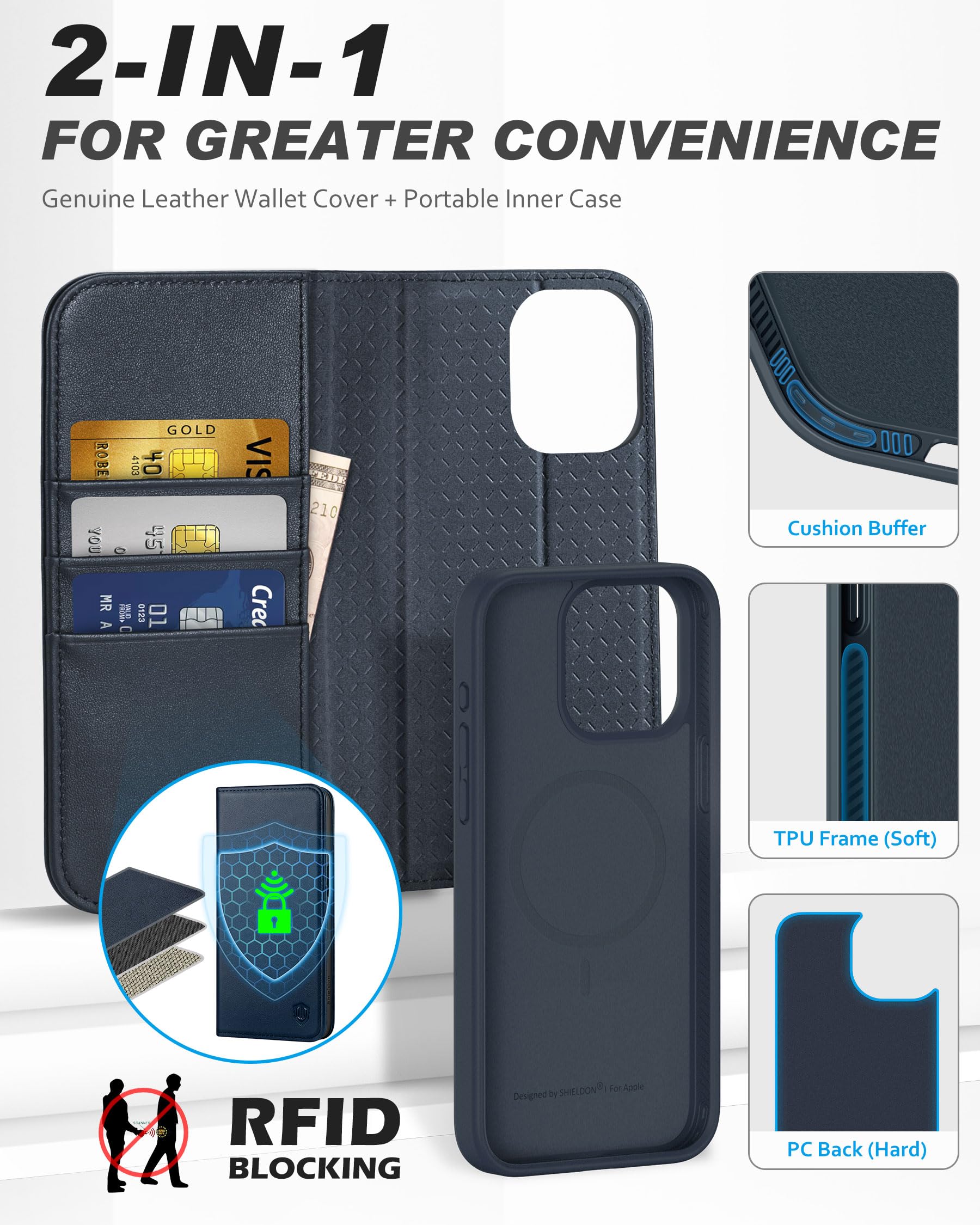 SHIELDON Genuine Leather Wallet 2 in 1 Detachable Wireless Charging Folio Magnetic Case RFID Blocking Card Slot Kickstand Shockproof Case Compatible with iPhone 15 - Navy Blue