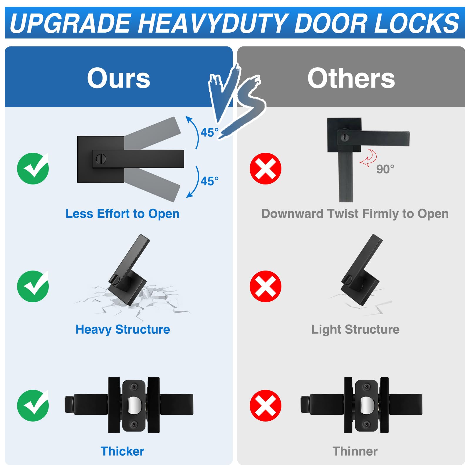 Plustool 6 Pack Matte Black Door Handles, Keyless Interior Door Knobs, Privacy Door Lever Locksets for Bedroom Bathroom, Heavy Duty Square Door Lock (2.0lb), Reversible for Left&Right Handled Doors