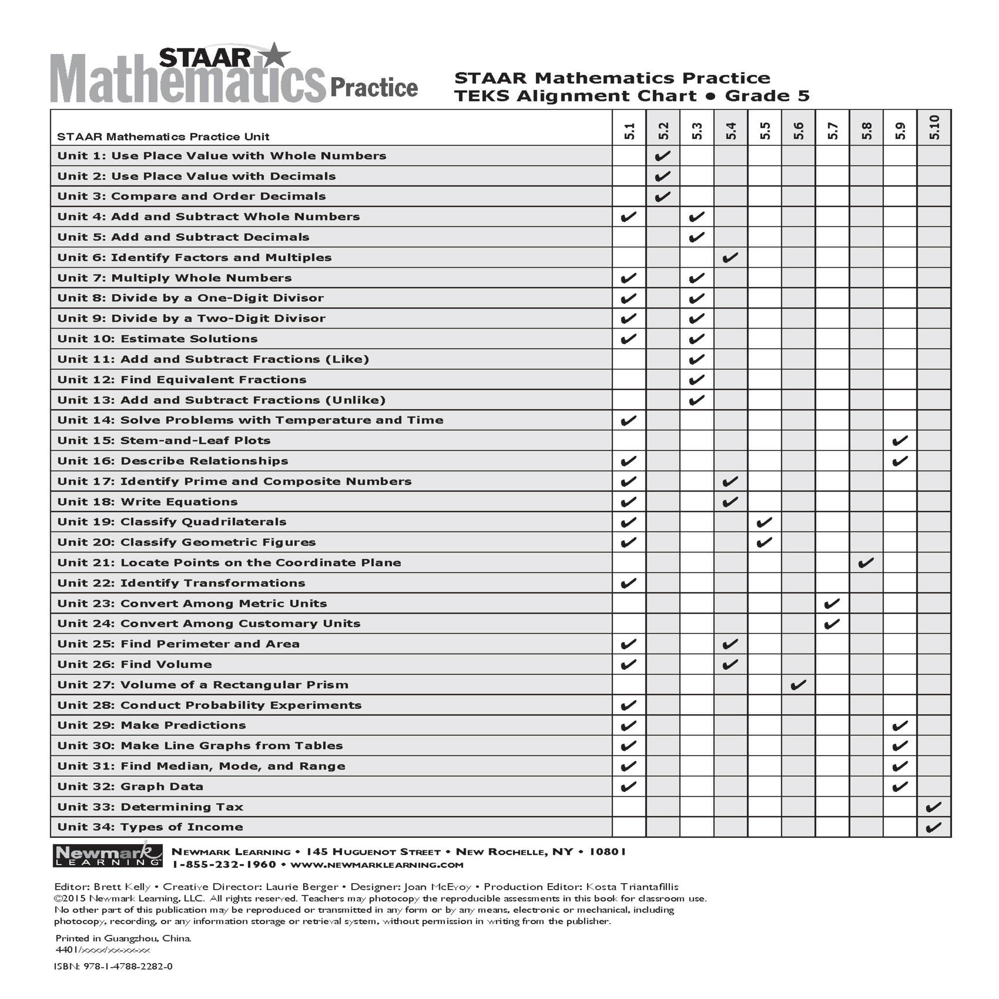 Staar Mathematics Practice Grade 5 II Teacher Resource
