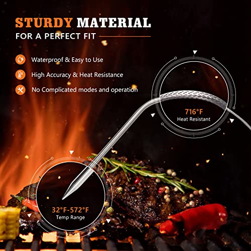 Upgraded 2-Pack Temp Meat Probe Replacement for Char-Griller Gravity Fed 980 Charcoal Grill, 3.5mm Plug Thermometer Probe Parts with Probe Grommets and Probe Clip