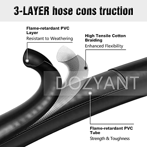 DOZYANT 12 feet Low Pressure Propane Quick-Connect Hose, RV Quick Connect Propane Hose, Quick Disconnect Propane Hose Extension - 1/4β Safety Shutoff Valve & Male Full Flow Plug for RVs