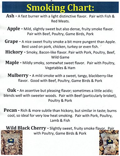 J.C.'s Smoking Wood Chips - Variety 4 Pk - 65 Cu Inch Quart Bags of Apple, Wild Black Cherry, Maple & Mulberry