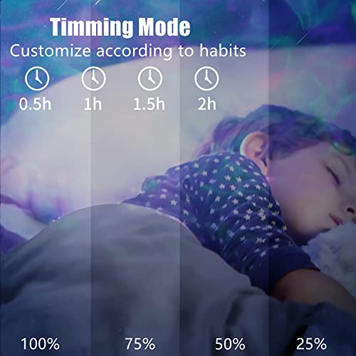 Auplf Galaxy Light Projector for Bedroom, Star Projector Sky Light with Bluetooth Speaker, White Noises&Remote Control, Romantic Night Light Projector for Bedroom Party Decor Birthday Day Gift