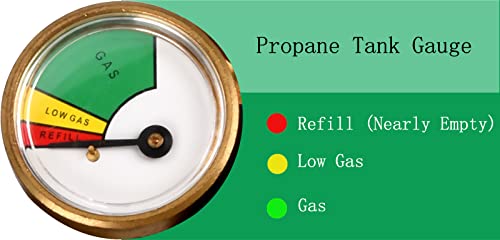 GasSaf 18inch RV Propane Pigtail Hose，Stainless Steel Braid Gas Hose Connector with Type 1 Connection x 1/4 Inch Inverted Male Flare（2 PCS）