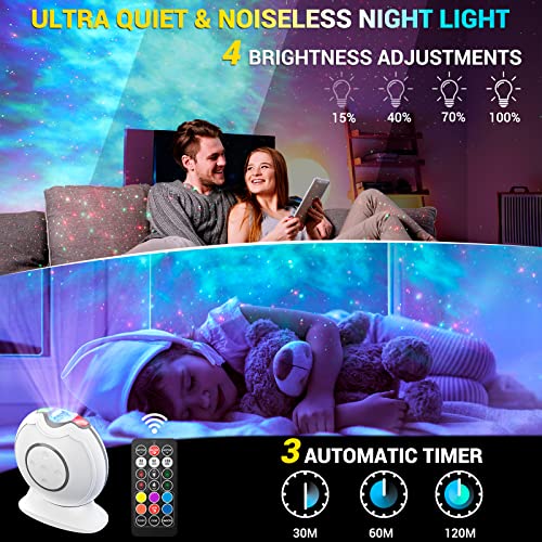 LOFTEK Galaxy Projector Star Projector, 360° Adjustable Night Light Projector with Remote Control&Timer, Rechargeable LED Starry Light Projector for Kids Bedroom Decor, Adult Home Theater, Ceiling