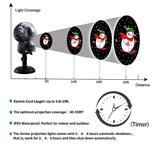UPODA Christmas LED Snowfall Halloween Waterproof with Remote Control Timer and Music Player Anime Snow Light Projector for Outdoor Wedding Xmas Holiday Party Decorations