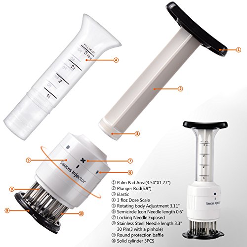 Meat Tenderizer/Sauces Injector/Tenderizer Injector/Meat Injector/Needle 30 Stainless Steel(3 Injection Needle Pinhole) Marinade Flavor Syringe ,Ultra Sharp Stainless Steel Blades - Apriller