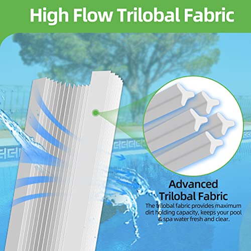 PUROFLO YPS-PCC105 Pool Filter Replace for Pentair CCP420, 178584, Unicel C-7471, 817-0106,R173576, 817-0106, Filbur FC-1977, Pentair Clean & Clear Plus 420 Cartridge, 105 Sqft, 4 Pack