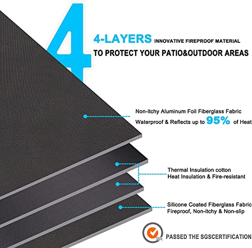 36" Round Under Grill Mat,DocSafe 4 Layers Fire Pit Mat,Fireproof Mat Protect Mat for Deck,Patio,Grass,Outdoor Charcoal,Smokers,Reusable Oil-Proof and Waterproof Indoor Fireplace Mat BBQ Floor Mat