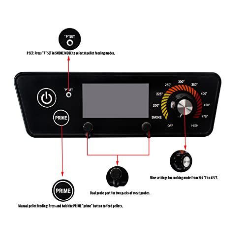 Digital Controller Board Repalacement Parts,Compatible with Pit Boss Wood Pellet Gill Classic Austin XL/Tailgater/Whiskey Still,with Meat Probe and Temperature Sensor.